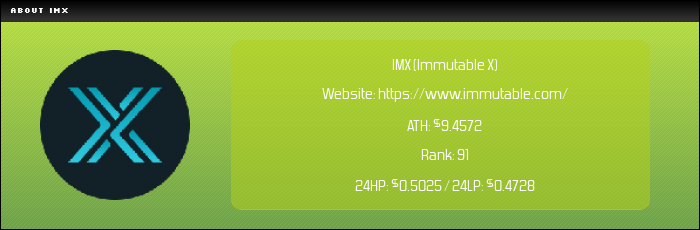 التنبؤ والتوقعات بسعر عملة IMX عام 2024، 2025، 2030 - ما هو مشروع Immutable X والعملة الرقمية ...