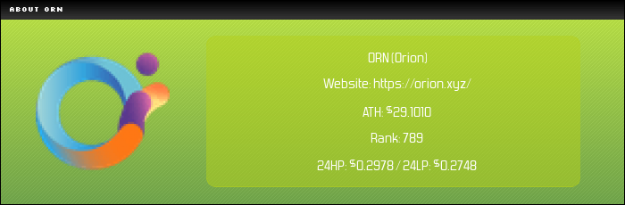 What Is Orion (ORN) Coin: Everything You Need To Know About It - BTCC