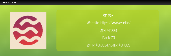 Prévision du prix de Sei crypto (SEI) 2025, 2026, 2030, 2050 - BTCC
