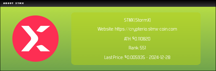 ما هي العملة الرقميةStormX (STMX) مشروعها؟ هل عملة STMX حلال أم حرام؟ كم سعر عملة STMX الآن ...