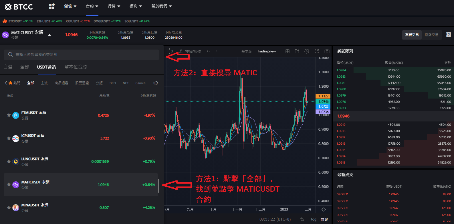 Polygon(Matic)幣是什麼？其未來走勢潛力怎麼樣？如何購買？ - BTCC