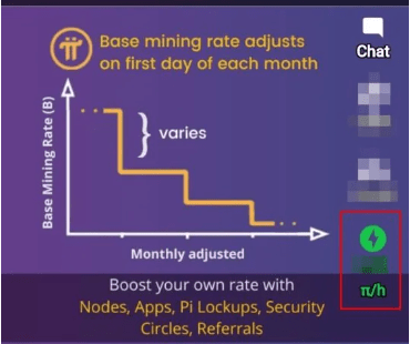 파이코인 노드(Pi node)란? 파이노드 설치 방법은? - BTCC