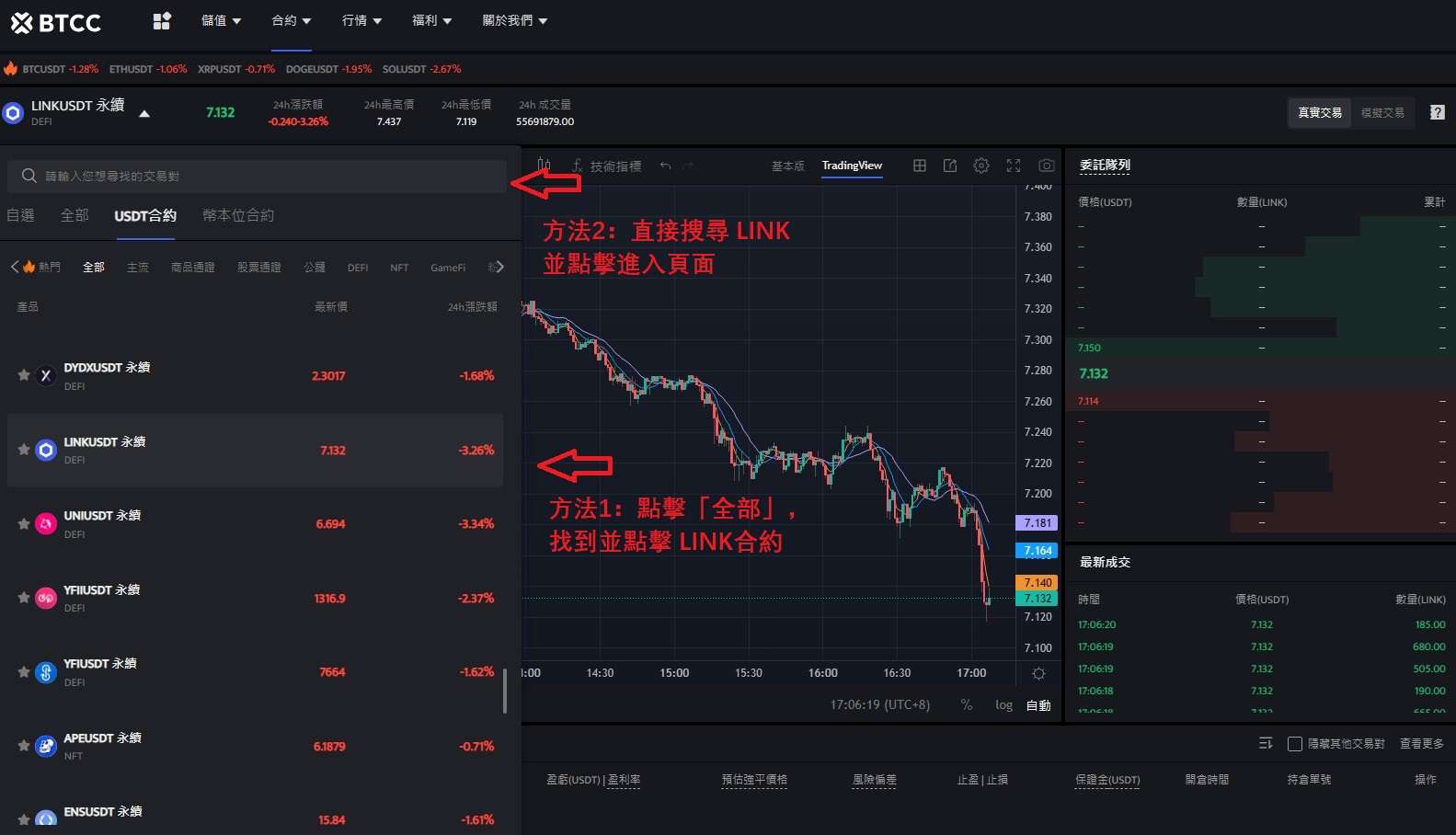 ChainLink介紹丨Link幣是什麼？值得投資嗎？走勢、用途及未來全解析 - BTCC