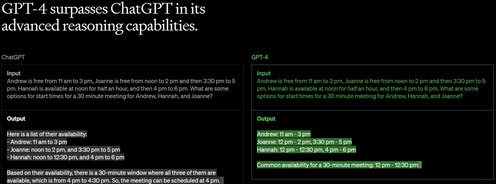 오픈 AI ‘GPT-4’ 출시…GPT-4 사용법 및 기능 살펴보기 - BTCC