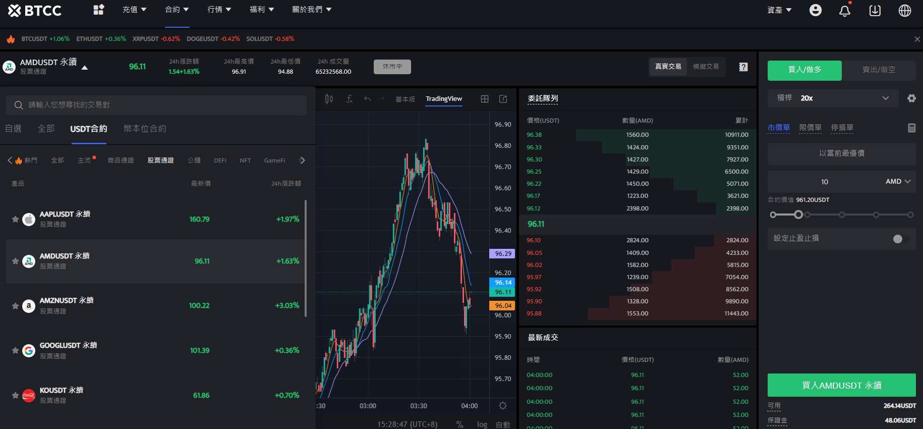 蘋果（AAPL）股價預測2025：蘋果股價創新高，現在買好嗎？ - BTCC