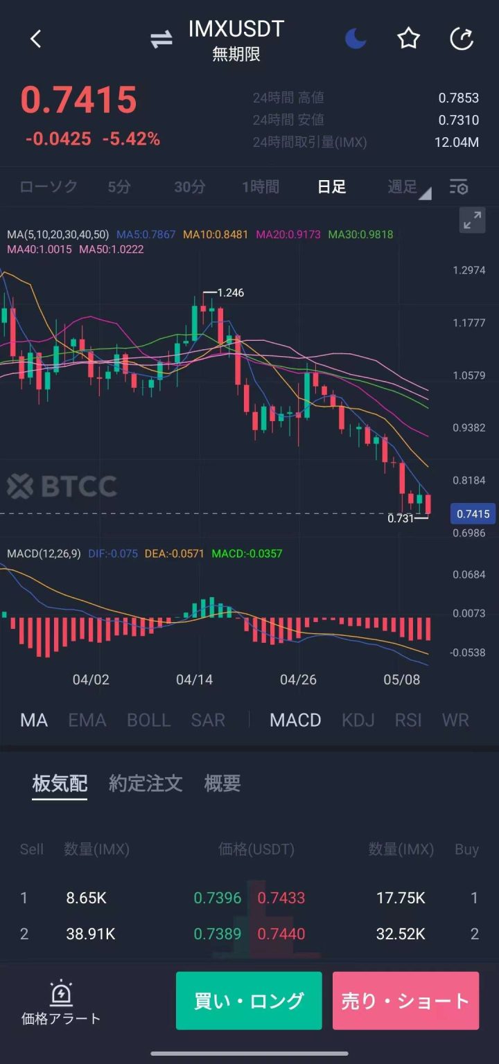 仮想通貨IMX(Immutable)の将来性は？今後予想や買い方など徹底解説 - BTCC