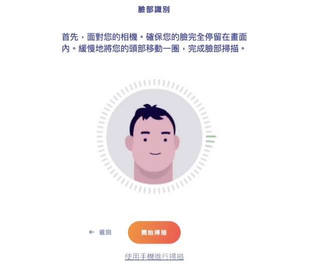 Rybit交易所教學：Rybit安全嗎？是不是詐騙？台灣rybit開戶使用懶人包 - BTCC