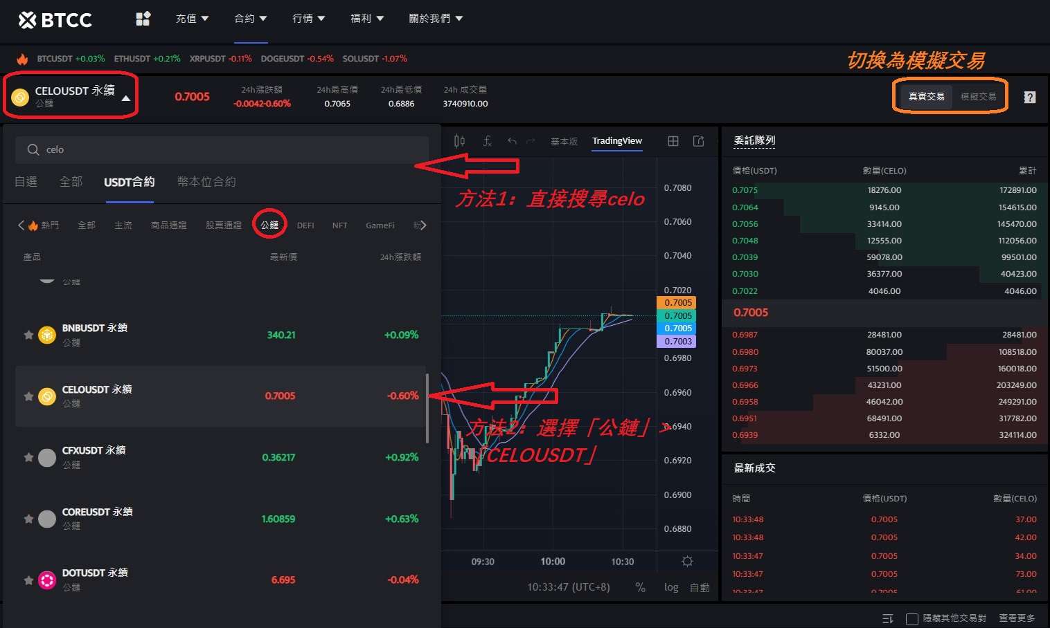 CELO幣是什麼？值得投資嗎？celo幣價格預測2023-2030 - BTCC