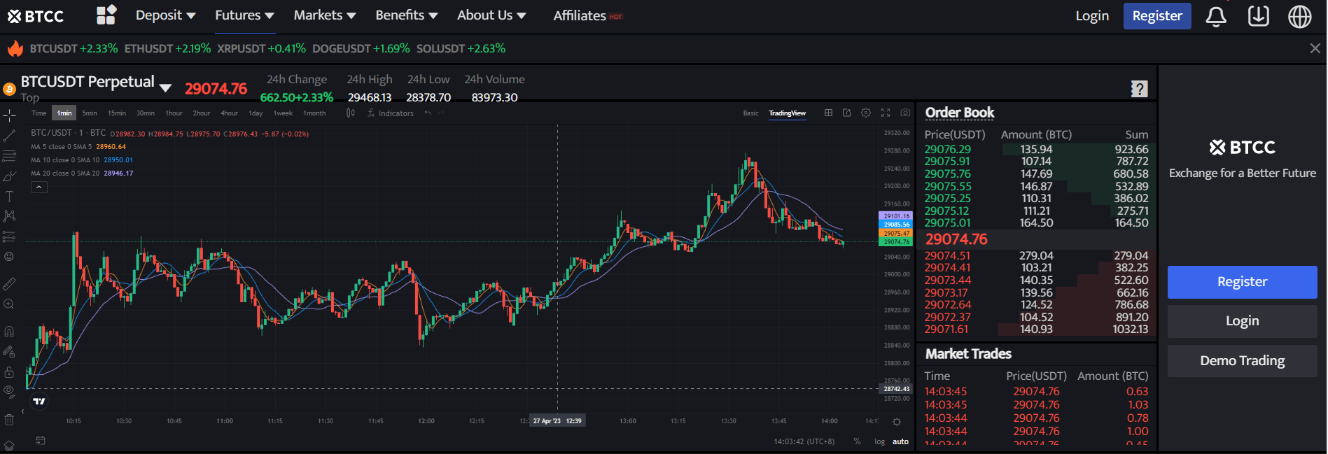 Best Crypto Futures Trading Platforms 2023