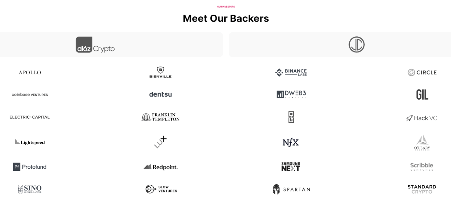 레이어 1 수이(Sui) 란? SUI 코인 시세 급등...이는 좋은 투자입니까? - BTCC