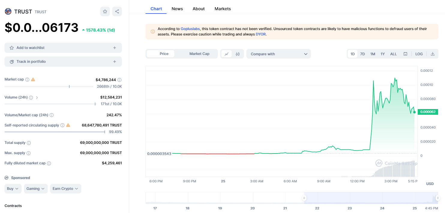 TRUST the Ponzi: What Exactly is $TRUST?