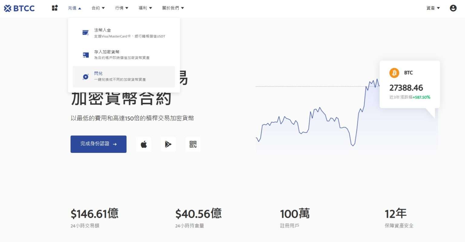 泰達幣USDT怎麼買？如何買最划算？台灣買USDT、USDT換台幣懶人包 - BTCC