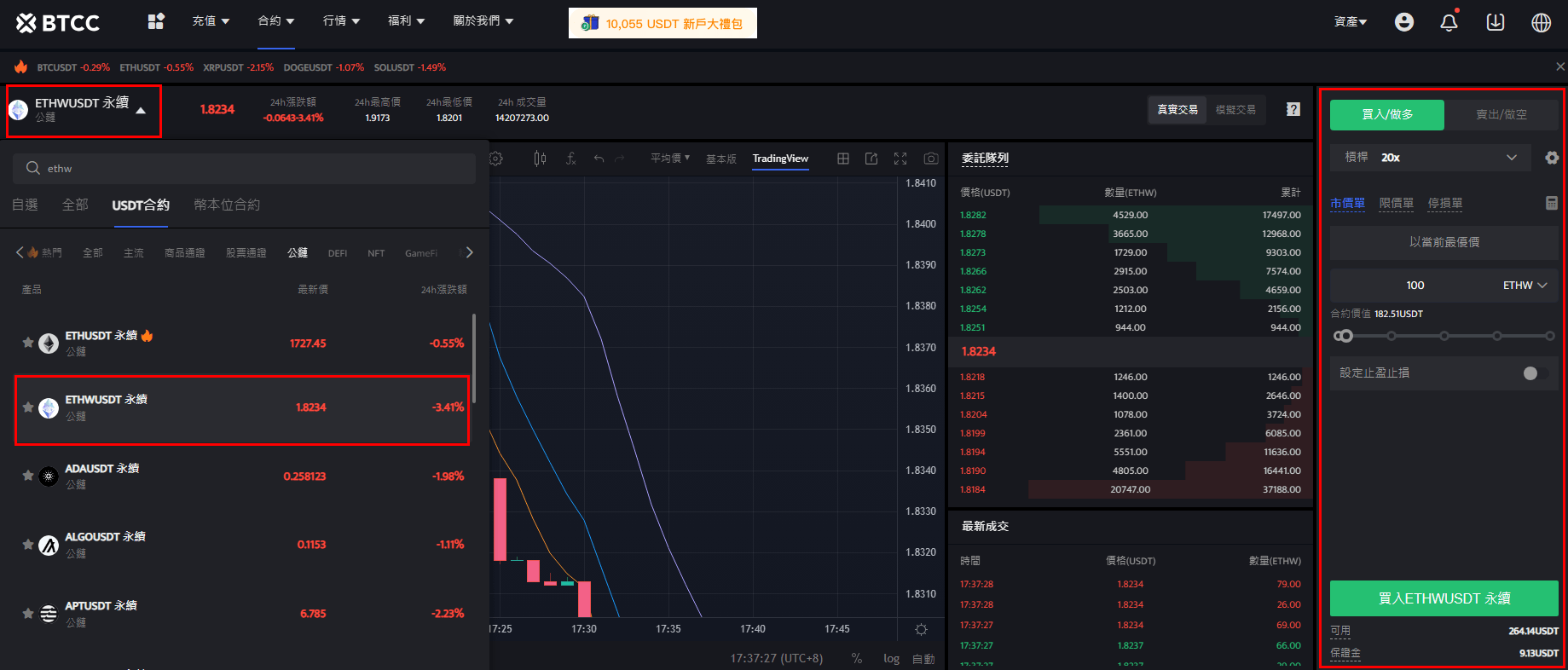 以太坊分叉出ETHW幣是什麼？未來如何？值得投資嗎？ - BTCC