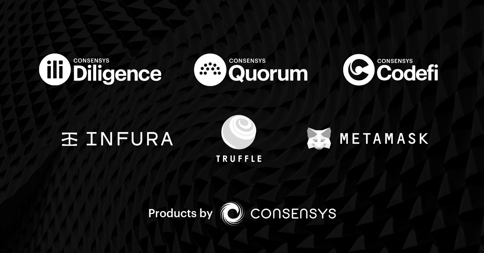 MetaMask開發商ConsenSys推出的Linea是什麼？未來潛力如何？ - BTCC