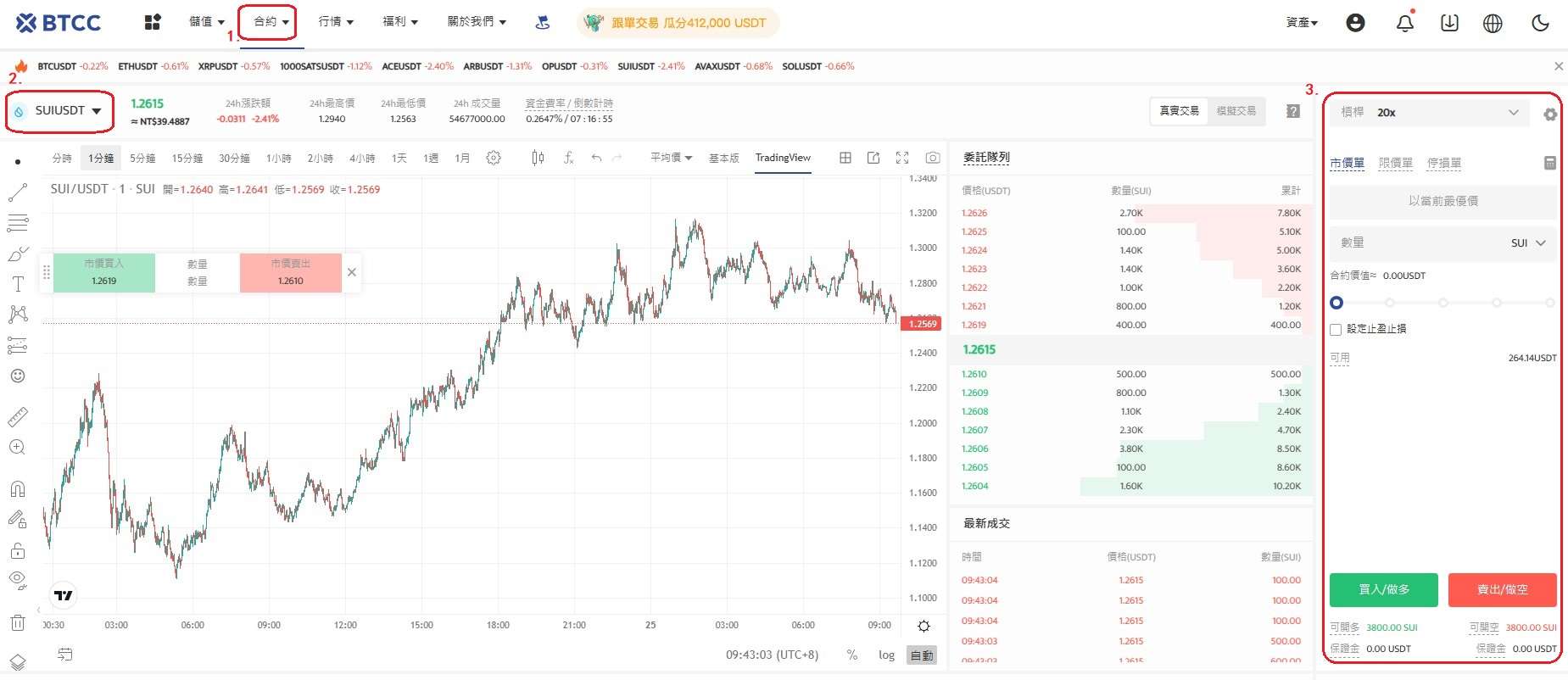Sui幣是什麼？Sui幣走勢、未來前景分析及Sui價格預測 - BTCC