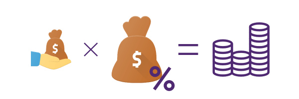 Tutorial del Margen en Trading para principiantes - BTCC