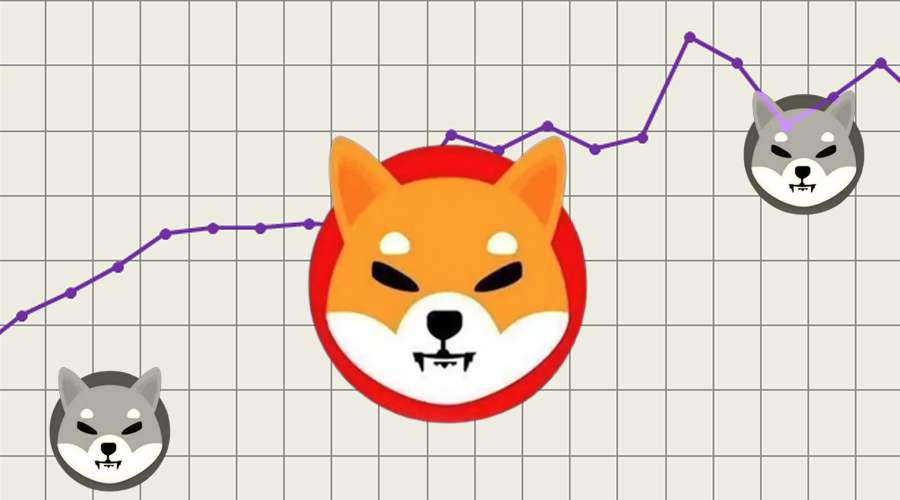 Predicción de Precio de Shiba Inu (SHIB) para 2024-2030: ¿ Qué tan alto llegará SHIB? - BTCC