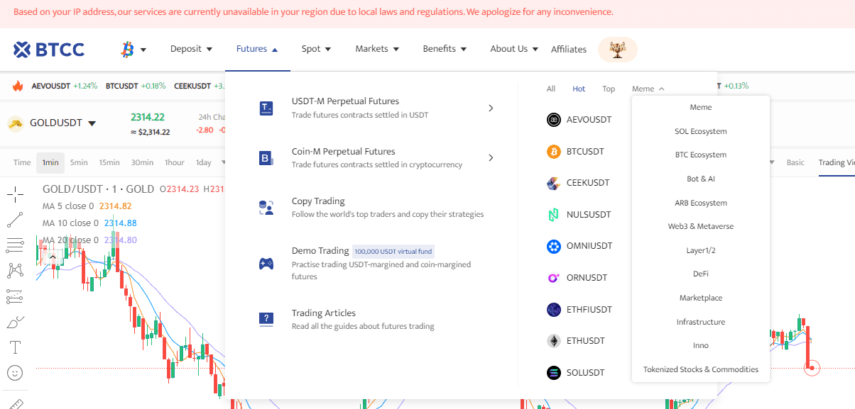Best Gold ETFs To Buy In Canada For 2025 - BTCC
