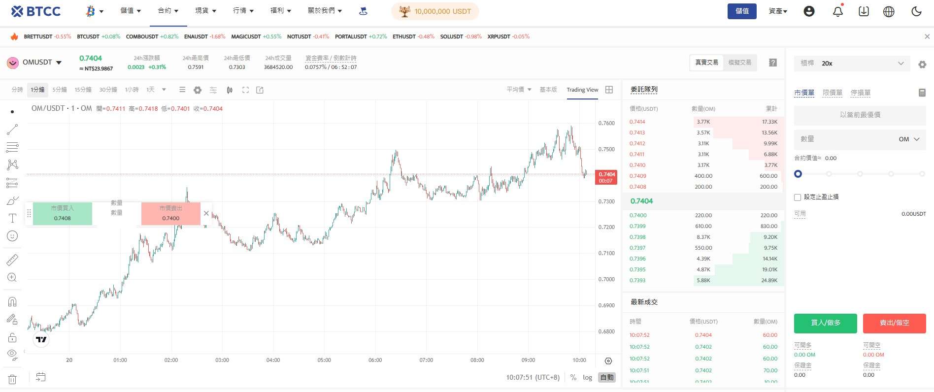 現實世界資產RWA是什麼？RWA幣有哪些？RWA代幣化原理、用例及未來展望 - BTCC