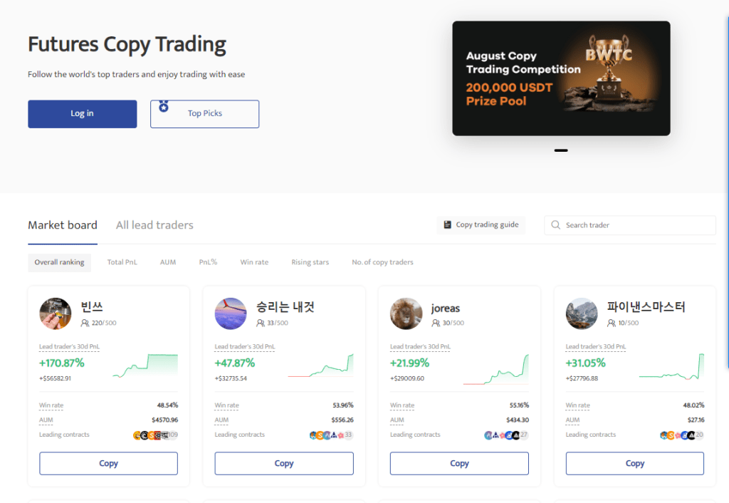 5 Best Copy Trading Platforms and Brokers in 2024 - BTCC