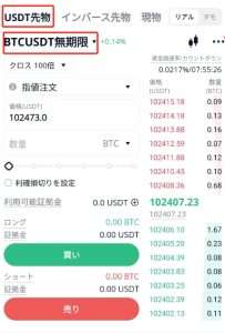 仮想通貨SUI(スイ)は10000円になる？今後の価格予想を徹底解説 - BTCC