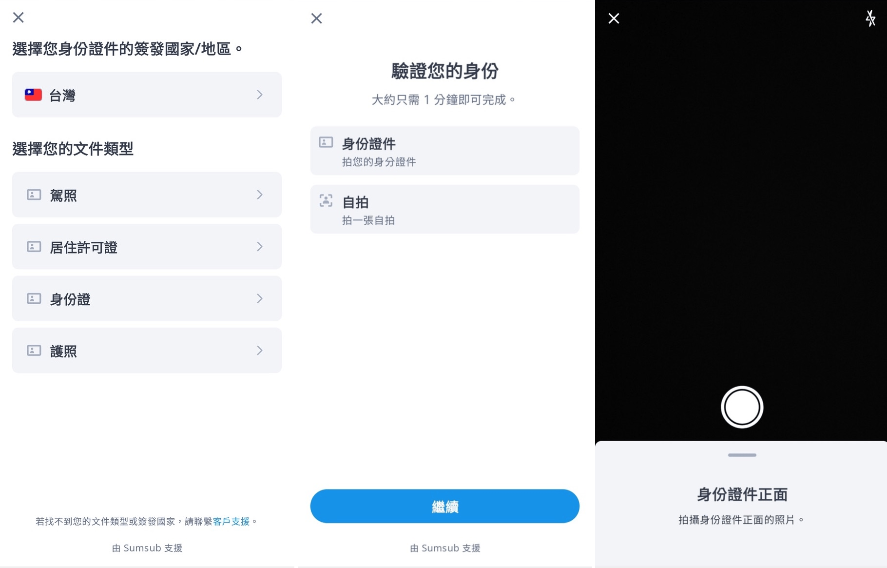 KYC認證是什麼？KYC身分認證流程、好處及BTCC、MAX、幣安KYC認證教學 - BTCC