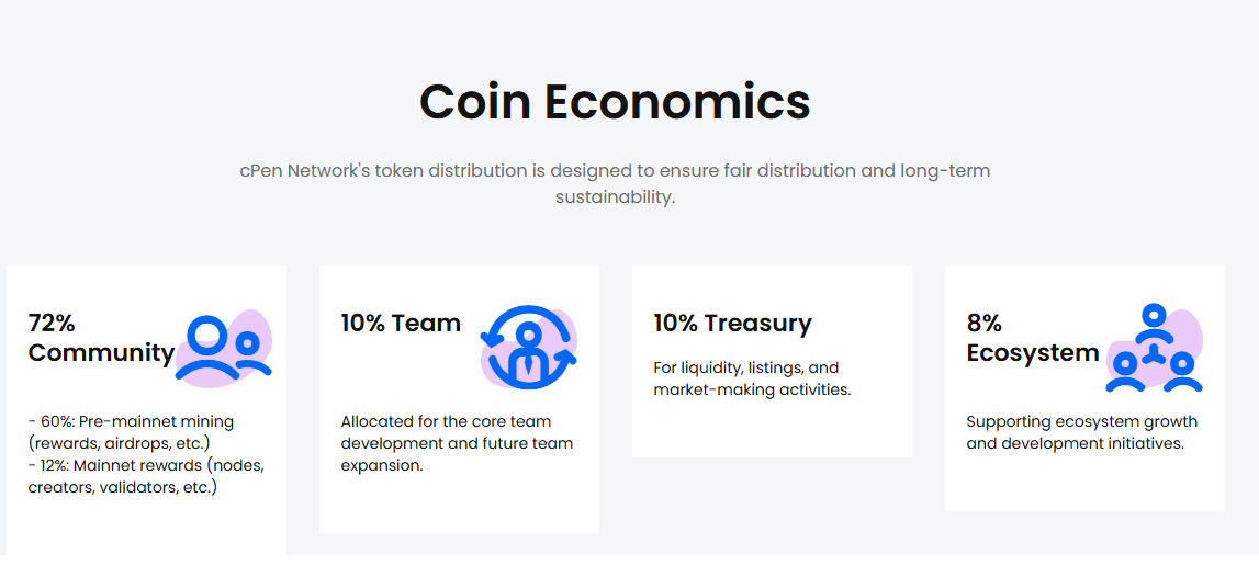 What Is cPen Network (CPEN): Can It Be Next PI Coin & cPen Network Mining Guide - BTCC