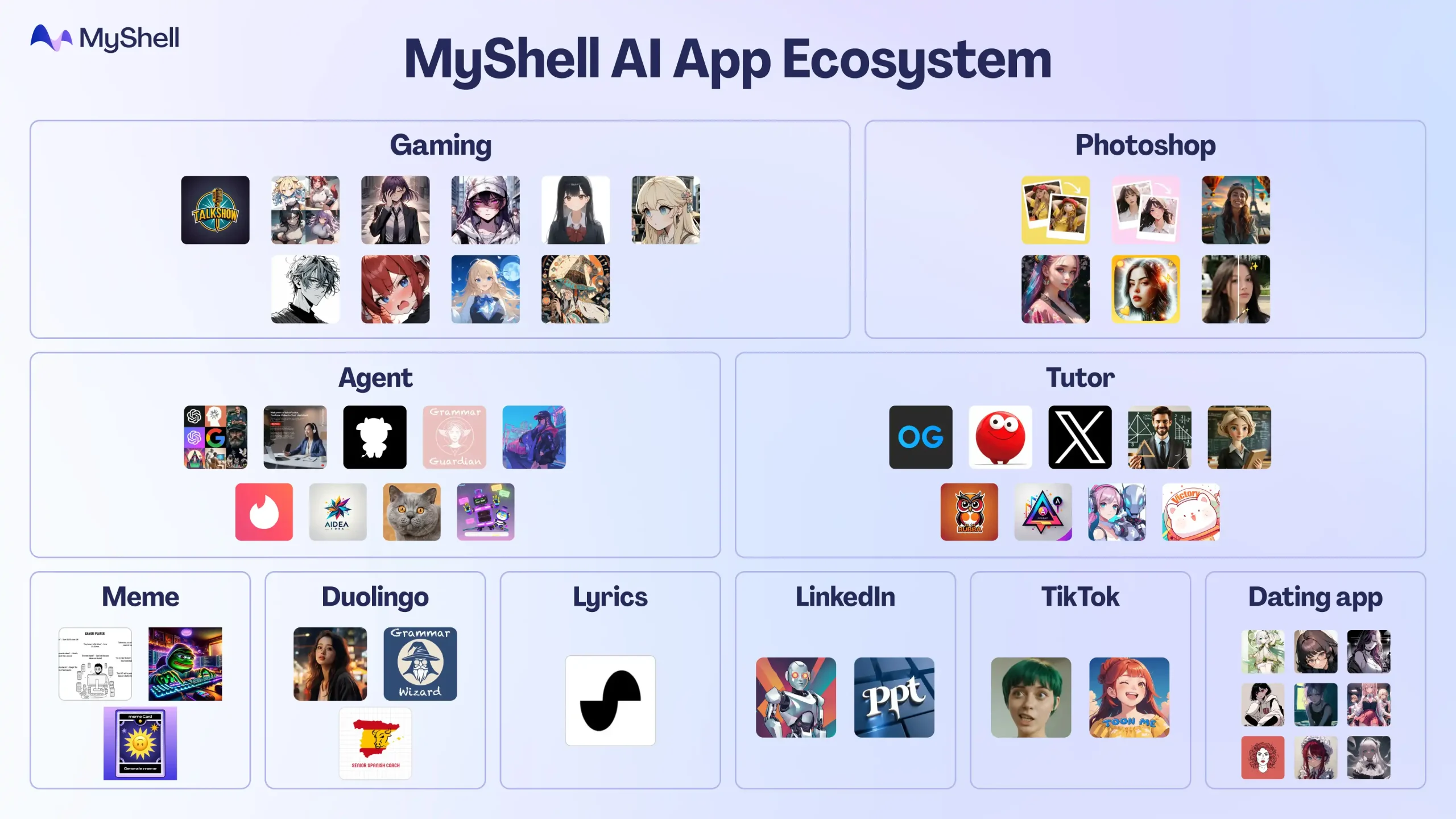 마이쉘(MyShell)란? SHELL 코인 시세, 전망 2025년 알아보기 - BTCC