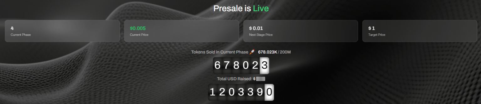 Ozak AI ($OZ) Coin Review & Analysis: Next 100X Token? - BTCC