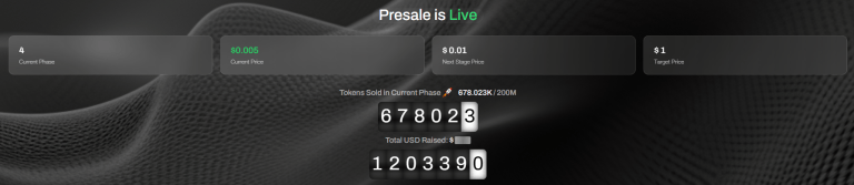 Ozak AI ($OZ) Coin Review & Analysis: Next 100X Token? - BTCC