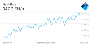 Comment miner du Bitcoin en 2025 : guide complet pour les débutants - BTCC