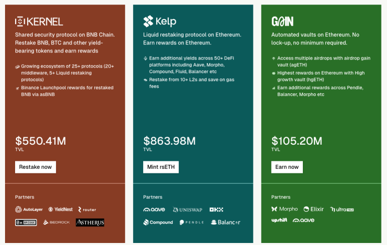 Qu’est-ce que KernelDAO (KERNEL) ? - Tout savoir sur KERNEL - BTCC