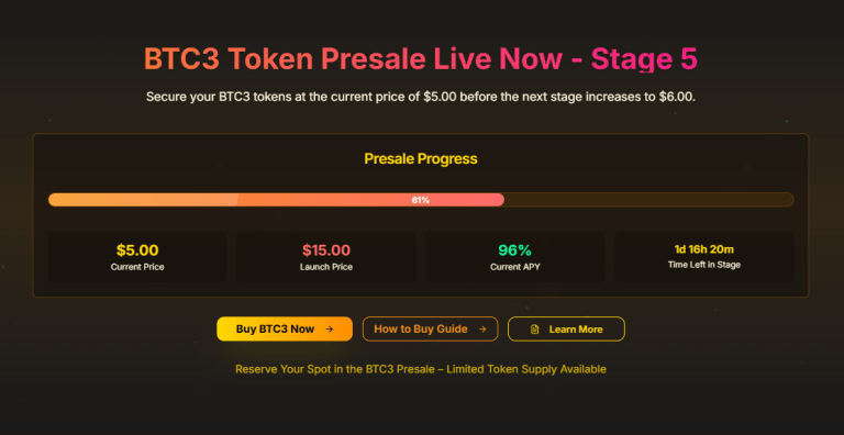 Bitcoin Swift (BTC3) Review & Analysis: Next Big Gem To Explode? - BTCC