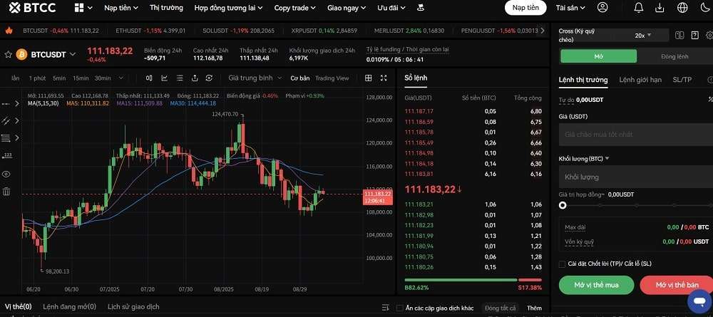 5 Cách Chơi Bitcoin An Toàn&Hiệu Quả[Hướng dẫn A-Z 2025] - BTCC