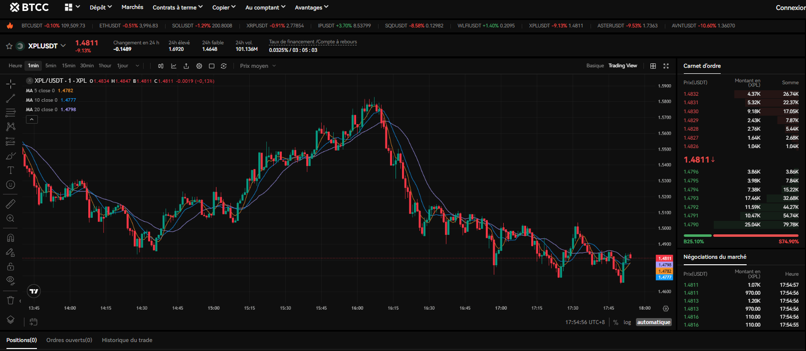 Qu’est-ce que Plasma (XPL) ? - Tout savoir sur XPL crypto ! - BTCC
